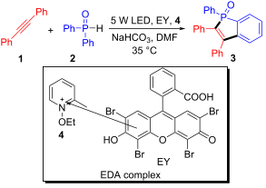 Synthetic reactions driven by electron-donor–acceptor (EDA) complexes