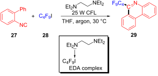Synthetic reactions driven by electron-donor–acceptor (EDA) complexes