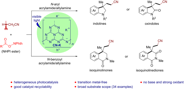 Heterogeneous photocatalytic cyanomethylarylation of alkenes with ...
