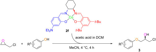 Mechanochemical synthesis of unsymmetrical salens for the preparation ...