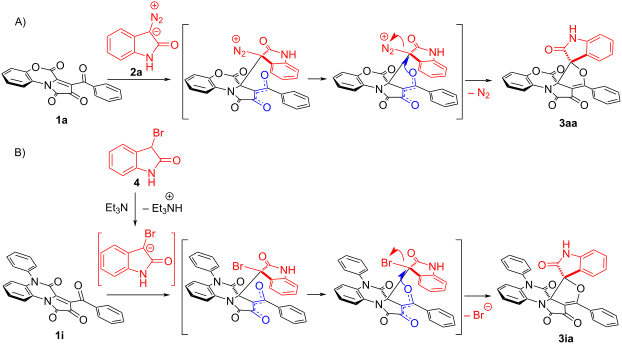 A facile approach to spiro[dihydrofuran-2,3'-oxindoles] via formal [4 ...