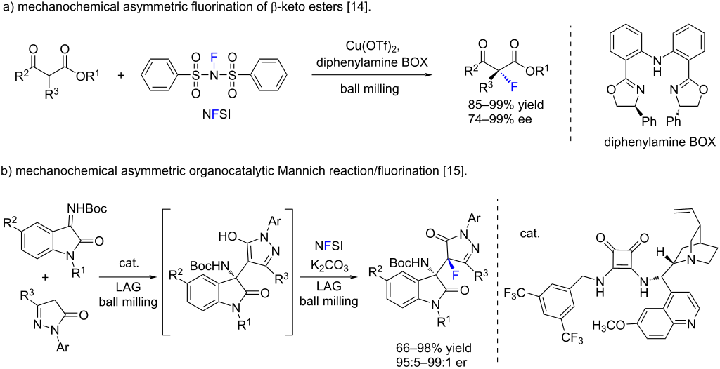 BJOC - BJOC - Mechanochemistry III