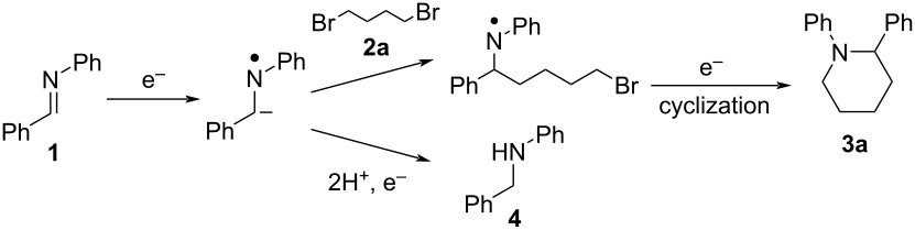 Synthesis of piperidine and pyrrolidine derivatives by electroreductive ...