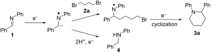 Synthesis of piperidine and pyrrolidine derivatives by electroreductive ...