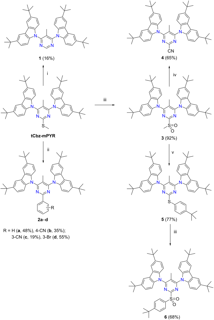 BJOC - BJOC - Organic TADF materials design