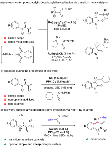 NaI/PPh3-catalyzed visible-light-mediated decarboxylative radical ...