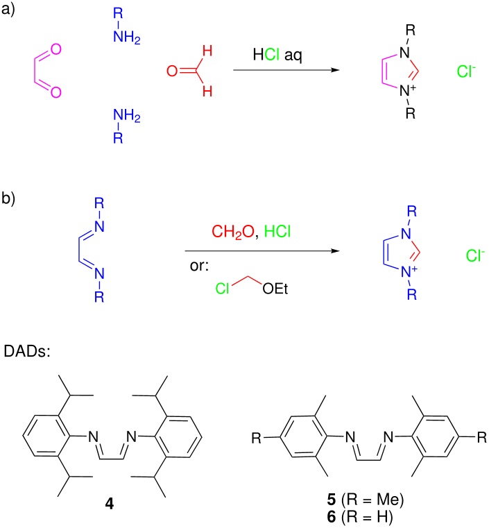 Expedient syntheses of the N-heterocyclic carbene precursor imidazolium ...