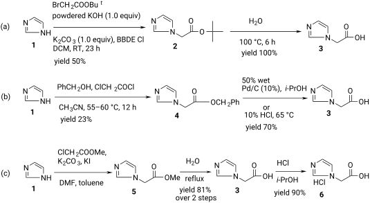 Synthesis of imidazol-1-yl-acetic acid hydrochloride: A key ...