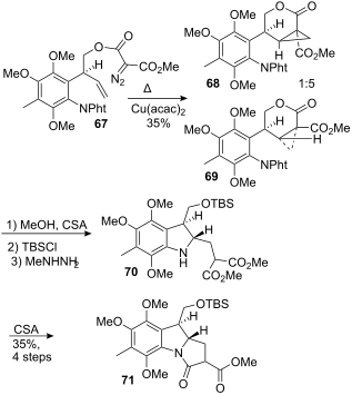 Mitomycins syntheses: a recent update