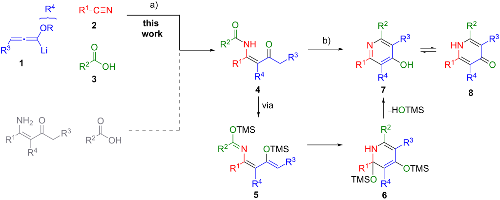 BJOC - BJOC - Multicomponent reactions