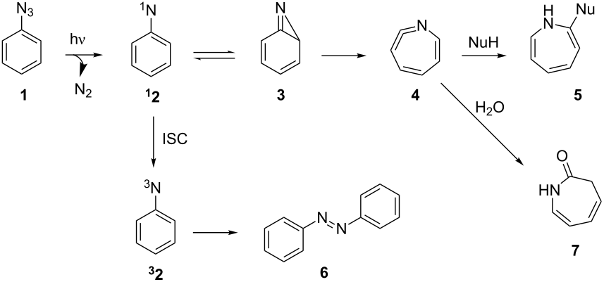 Continuous flow photolysis of aryl azides: Preparation of 3H-azepinones