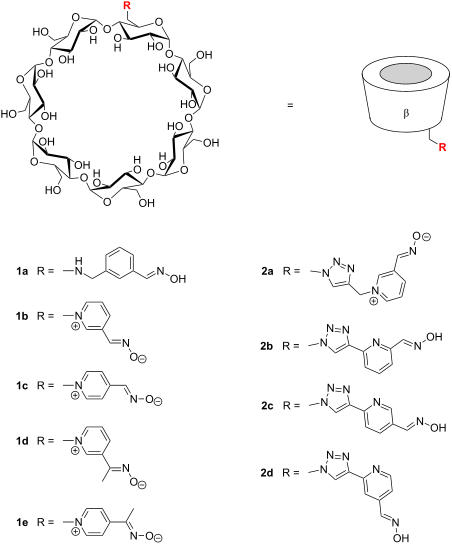 Highly efficient cyclosarin degradation mediated by a β-cyclodextrin ...