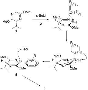 Asymmetric synthesis of quaternary aryl amino acid derivatives via a ...