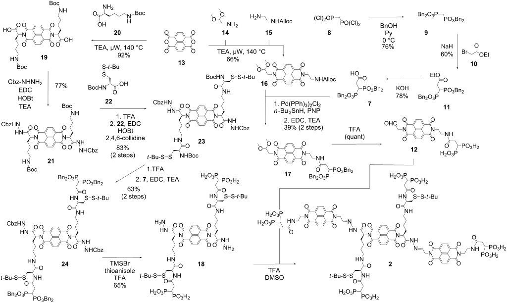 Multistep organic synthesis of modular photosystems