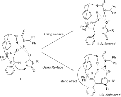 Chiral multifunctional thiourea-phosphine catalyzed asymmetric [3 + 2 ...