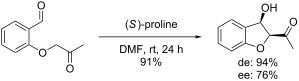 Asymmetric total synthesis of smyrindiol employing an organocatalytic ...