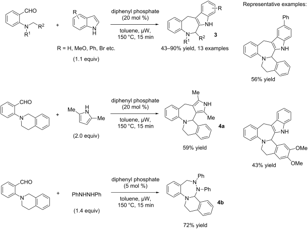Organocatalytic C–H activation reactions