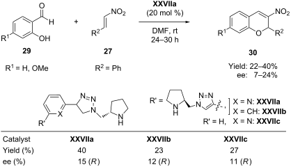 Organocatalytic tandem Michael addition reactions: A powerful access to ...
