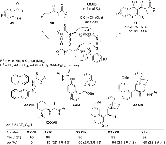 Organocatalytic tandem Michael addition reactions: A powerful access to ...