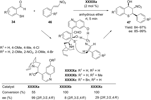 Organocatalytic tandem Michael addition reactions: A powerful access to ...