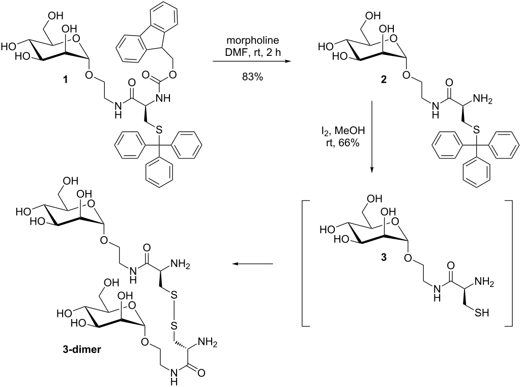 S-Fluorenylmethyl protection of the cysteine side chain upon Nα-Fmoc ...