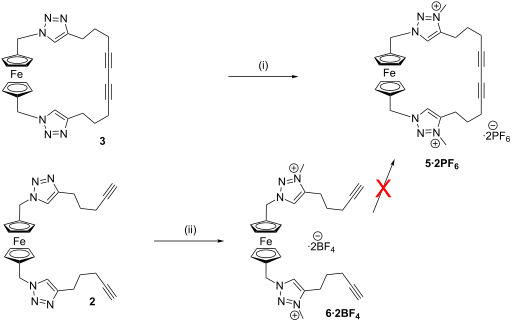A ferrocene redox-active triazolium macrocycle that binds and senses ...