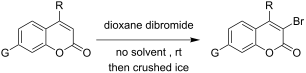Dioxane dibromide mediated bromination of substituted coumarins under ...