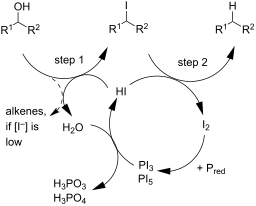 Reduction of benzylic alcohols and α-hydroxycarbonyl compounds by ...