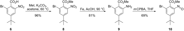 meta-Oligoazobiphenyls – synthesis via site-selective Mills reaction ...