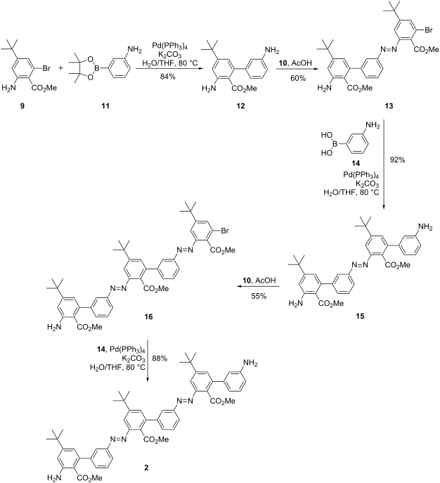 meta-Oligoazobiphenyls – synthesis via site-selective Mills reaction ...