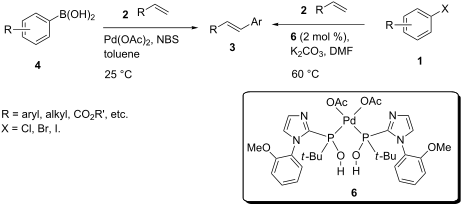 Palladium(II)-catalyzed Heck reaction of aryl halides and arylboronic ...