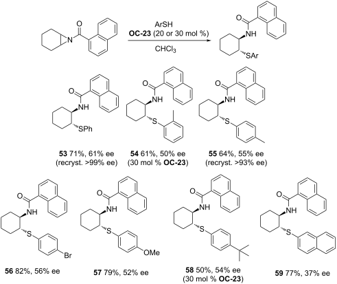 Organocatalyzed enantioselective desymmetrization of aziridines and ...