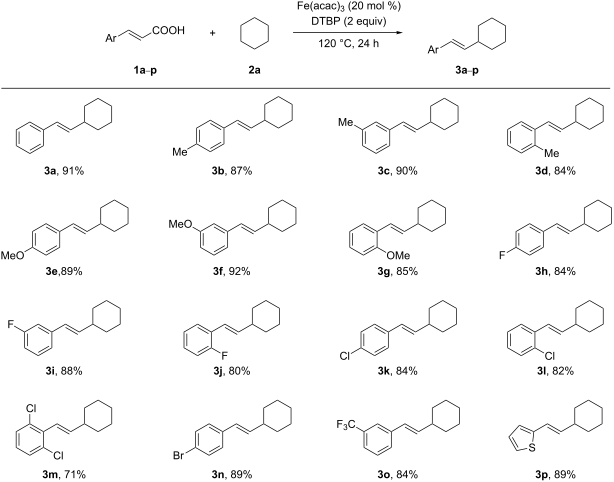 Iron-catalyzed decarboxylative alkenylation of cycloalkanes with ...