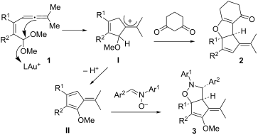 Gold-catalyzed cyclization of allenyl acetal derivatives