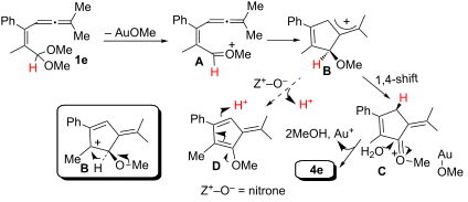 Gold-catalyzed cyclization of allenyl acetal derivatives