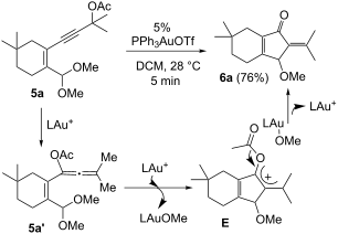Gold-catalyzed cyclization of allenyl acetal derivatives