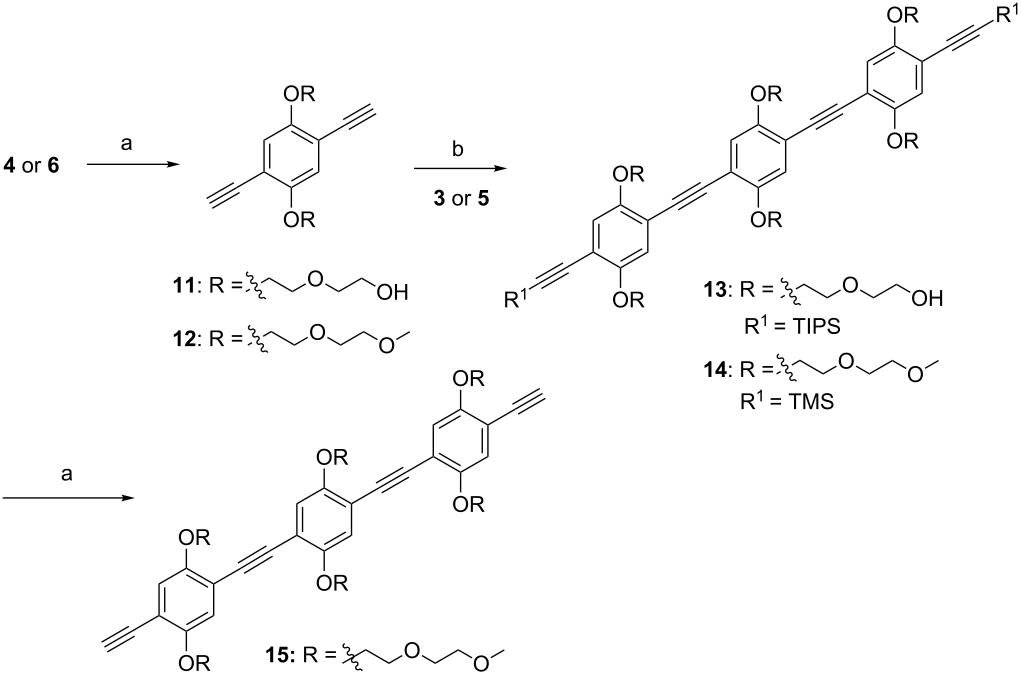 Efficient synthesis of phenylene-ethynylene rods and their use as rigid ...
