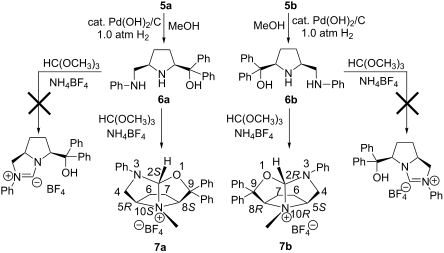 One-pot tandem cyclization of enantiopure asymmetric cis-2,5 ...