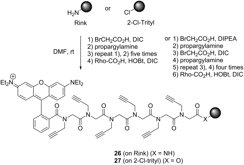 Peptoids and polyamines going sweet: Modular synthesis of glycosylated ...