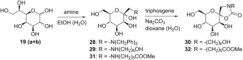 The Amadori rearrangement as glycoconjugation method: Synthesis of non ...