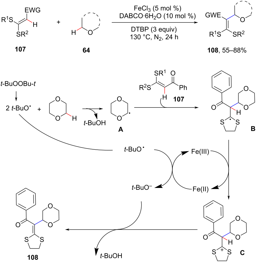 Non-noble metal-catalyzed cross-dehydrogenation coupling (CDC ...